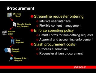 Oracle iProcurement | PDF