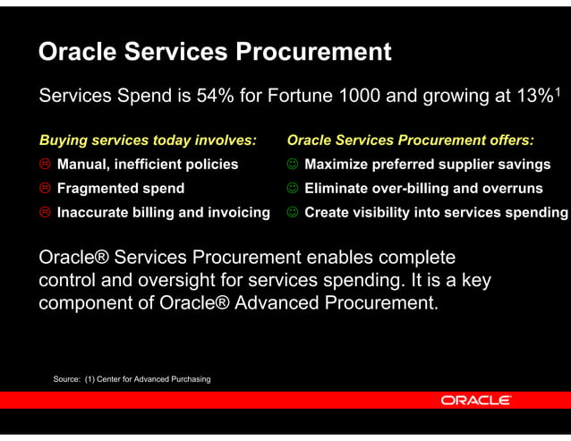 Oracle iProcurement | PDF | Information Services Industry | Industries