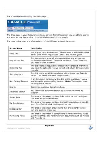 Oracle R12 iProcurement Reference Guide | PDF