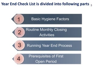 Oraclei Year End Closing Process 25.pptx