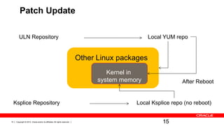 Oracle ksplice | PDF | Operating Systems | Computer Software and Applications