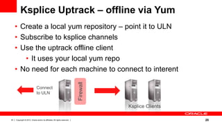 Oracle ksplice | PDF | Operating Systems | Computer Software and Applications