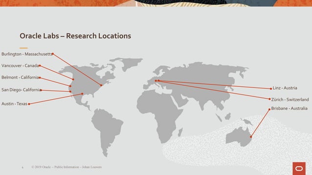 Oracle Labs - research mission & project potfolio | PPT