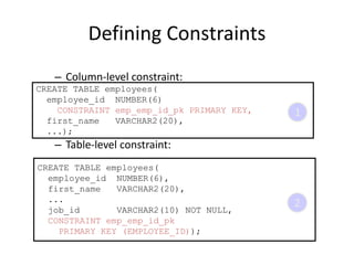 DDL(Data defination Language ) Using Oracle | PPT
