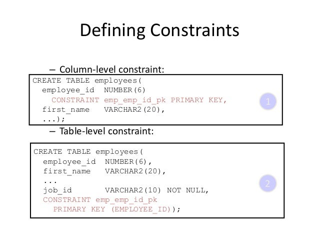 DDL(Data defination Language ) Using Oracle