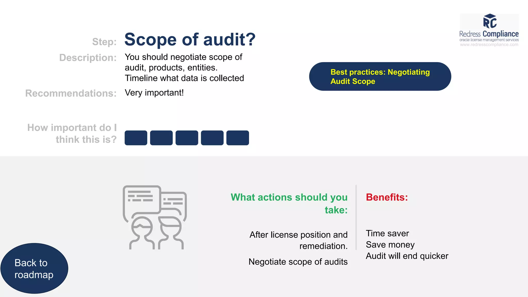 Oracle License Management Audit Defense Roadmap | PPT