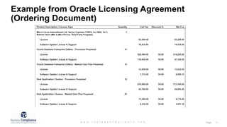 Oracle License Management - Basics | PPTX