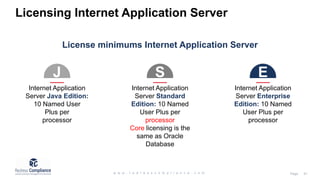 Oracle License Management - Basics | PPTX
