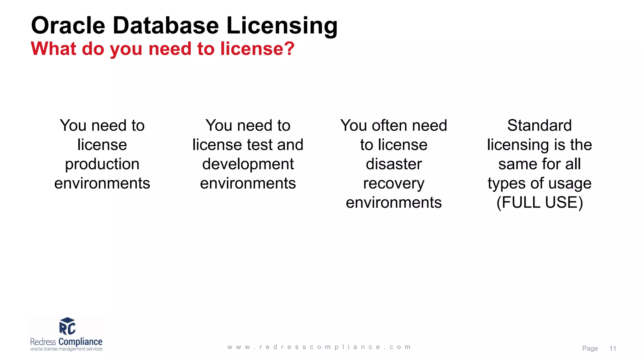 Oracle license management session -1 - may 2020 | PPTX