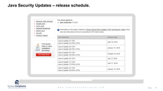 Java Licensing Roadmap for Oracle License Management | PPT