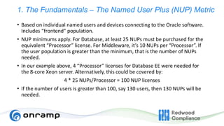 Insider Secrets to Oracle License Management | PPT