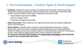 Insider Secrets to Oracle License Management | PPT