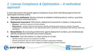 Insider Secrets to Oracle License Management | PPT