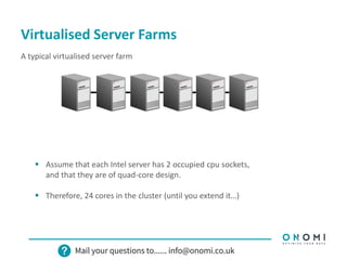 Oracle licensing on VMware, Cloud, Hyper V and other virtualised ...