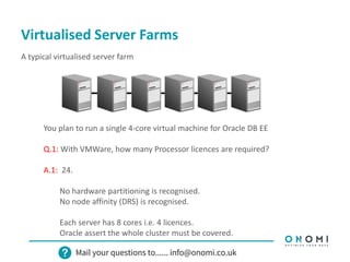 Oracle licensing on VMware, Cloud, Hyper V and other virtualised ...