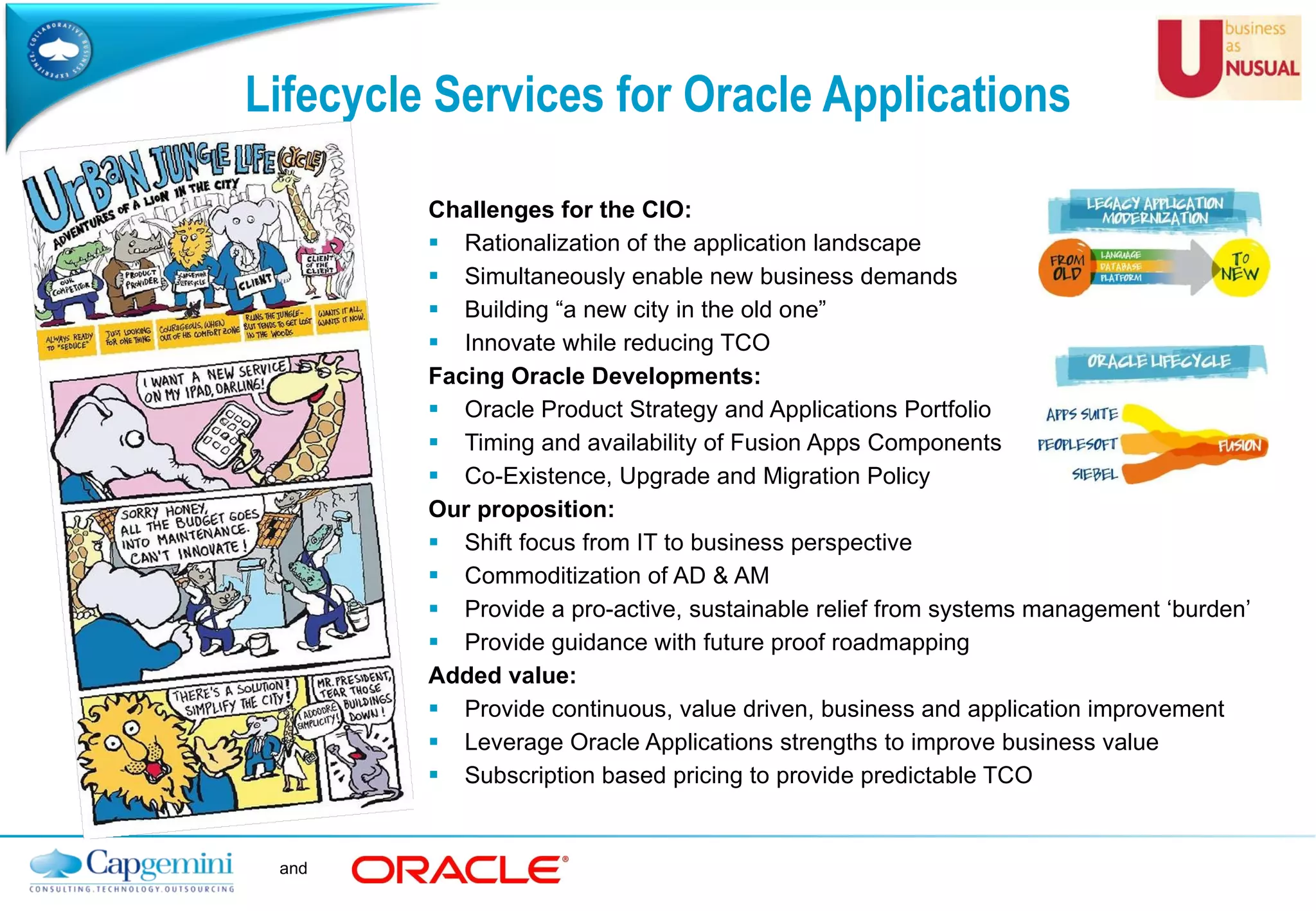 Oracle Lifecycle | PPT