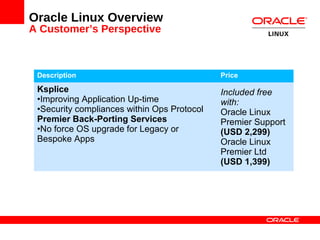 Overview about OracleVM and Oracle Linux | PPT