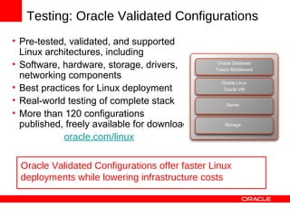 Overview about OracleVM and Oracle Linux | PPT