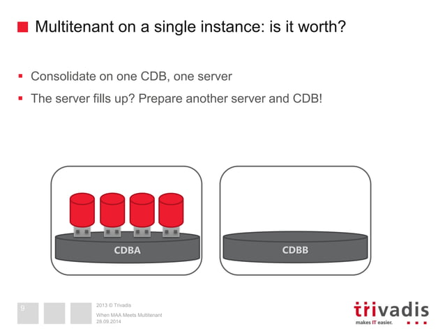 Oracle RAC, Data Guard, and Pluggable Databases: When MAA Meets ...
