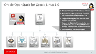 Oracle making openstack an enterprise grade solution | PDF