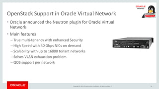 Oracle making openstack an enterprise grade solution | PDF