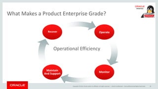 Oracle making openstack an enterprise grade solution | PDF