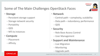 Oracle making openstack an enterprise grade solution | PDF