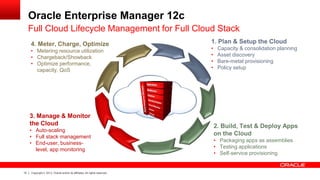 Many Clouds, Many Choices (Oracle) | PPT