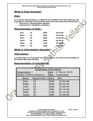 Oracle material (1) | PDF