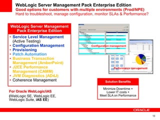 Oracle Middleware and Hardware Complete Solution | PPTX | Operating Systems | Computer Software ...