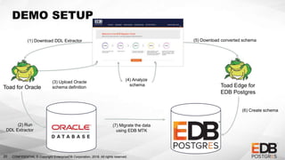 EDB's Migration Portal - Migrate from Oracle to Postgres | PPT