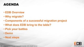EDB's Migration Portal - Migrate from Oracle to Postgres | PPT