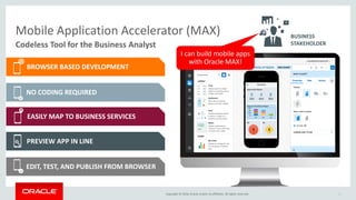 Quick Look on Oracle Mobile | PDF