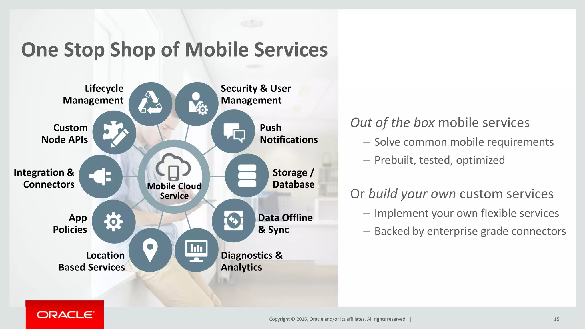 Oracle Mobile Solution Overview | PDF