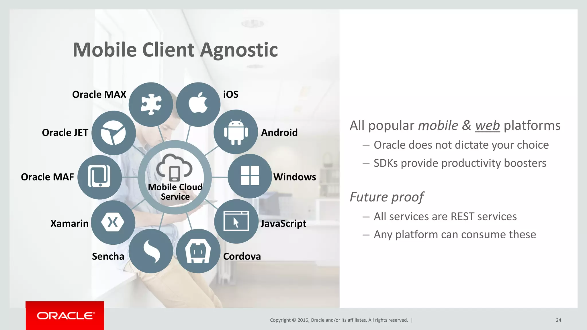 Oracle Mobile Solution Overview | PPT
