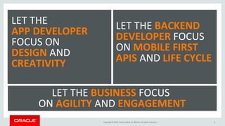 Oracle Mobile Solution Overview | PPT
