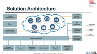 Oracle Cloud modernized Finance Process at CSL | PDF