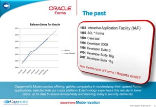 Capgemini's Oracle modernization offering | PPTX | Technology & Computing