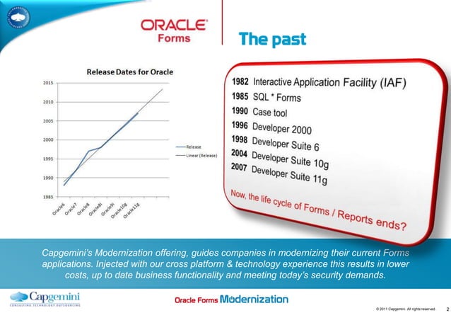 Capgeminis Oracle Modernization Offering Pptx Technology And Computing