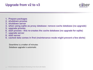Monitoring Oracle Database Instances with Zabbix | PDF