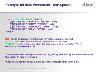 Monitoring Oracle Database Instances with Zabbix | PDF
