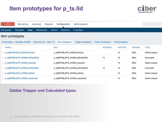 Monitoring Oracle Database Instances with Zabbix | PDF | Databases | Computer Software and ...