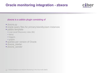 Monitoring Oracle Database Instances with Zabbix | PDF