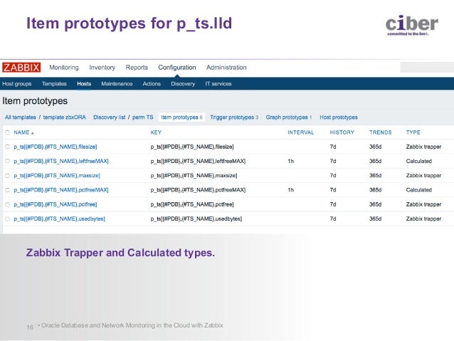 Monitoring Oracle Database Instances With Zabbix