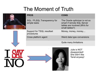 Oracle - SQL Server Integration | PPT
