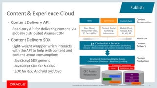 Oracle Multichannel Content Management | PPTX