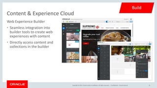 Oracle Multichannel Content Management | PPTX | Internet | Computing