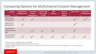 Oracle Multichannel Content Management | PPTX