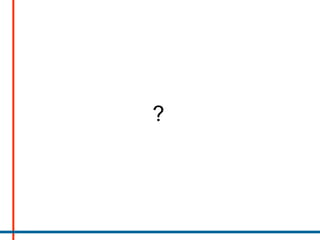 Oracle mysql comparison | PPTX