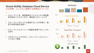 Oracle no sql database cloud service overview202007 | PPT